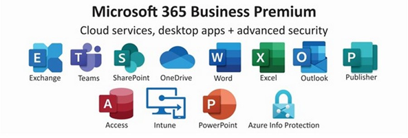 Microsoft 365 Suites – PTech