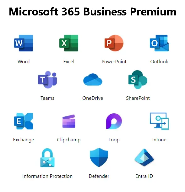 Microsoft 365 Suites - PTech